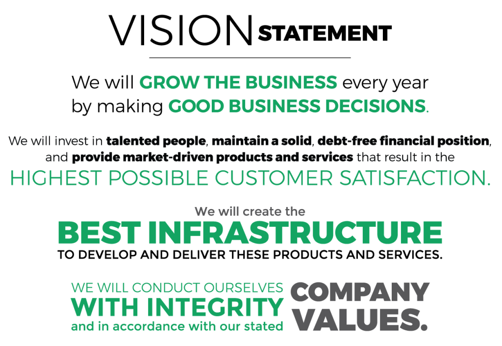 About - Cleary Building Corp.