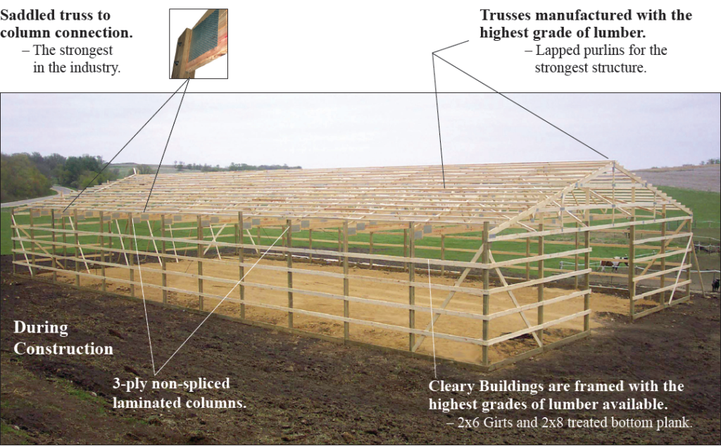 Cleary Advantages - Cleary Building Corp.
